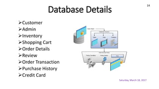 Super shop management system | PPTX