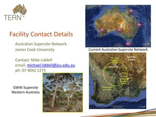 SuperSites | PPT