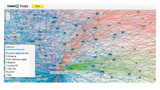 Super skills at 3 monkeys | PPT