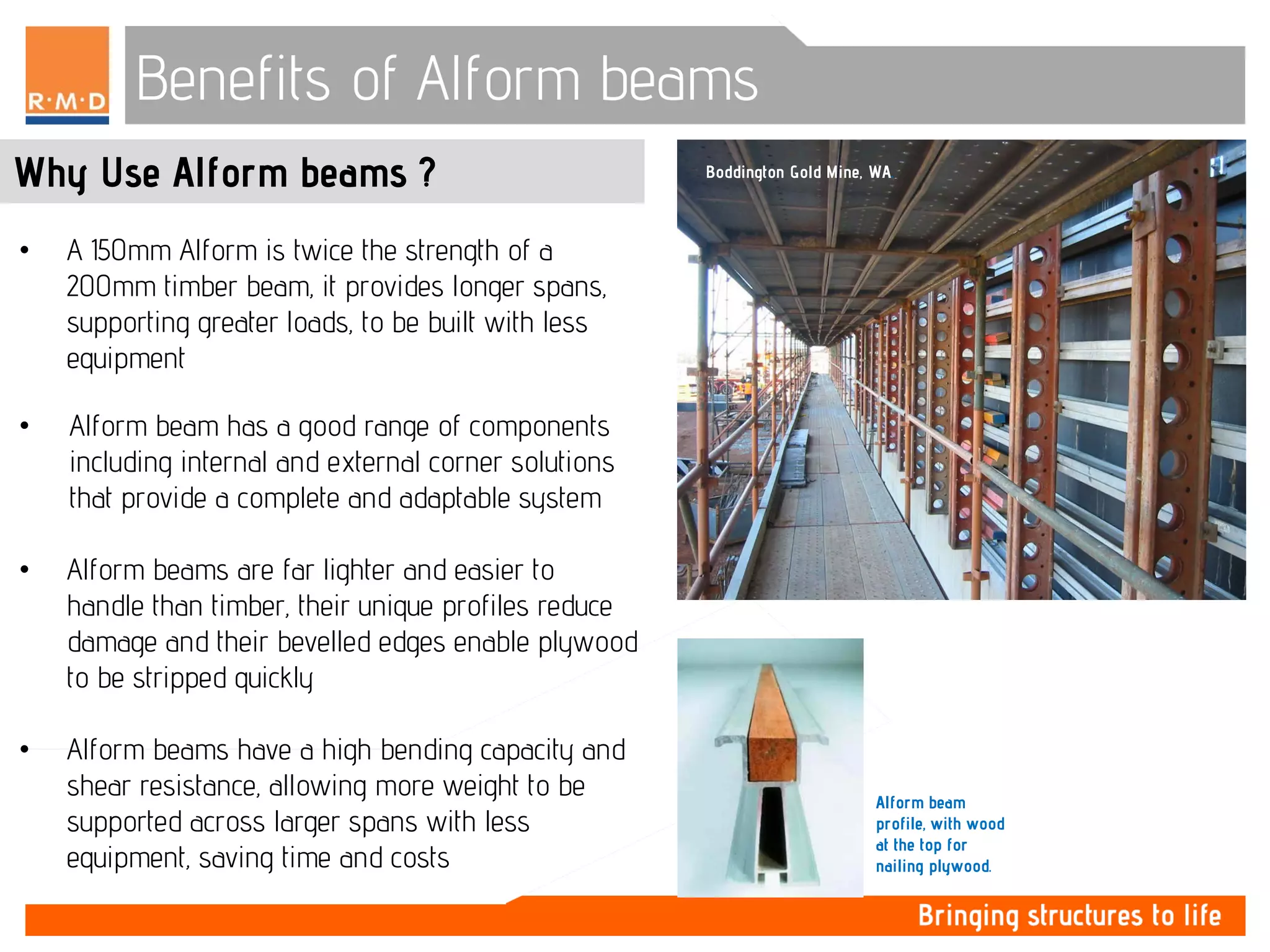 Super slim and alform beam | PDF