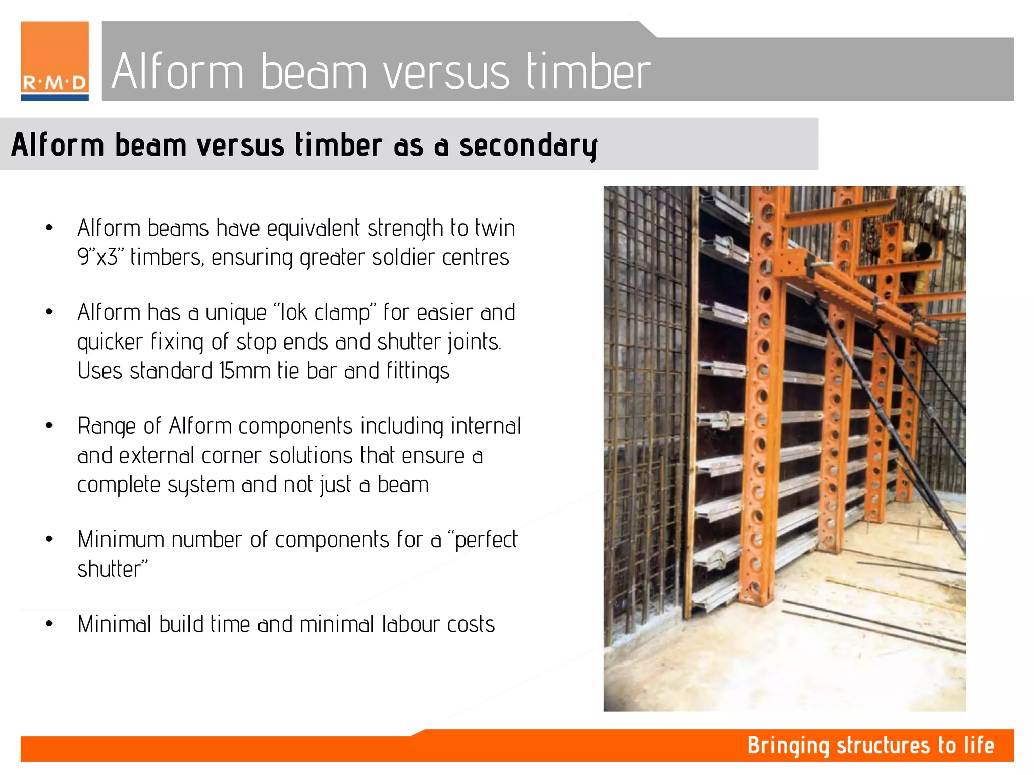 Super slim and alform beam | PDF