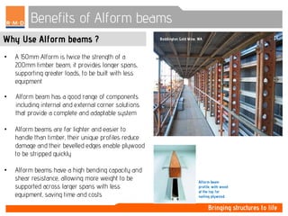 Super slim and alform beam | PDF