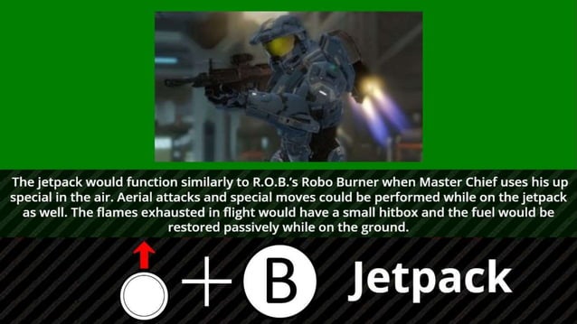 Super Smash Bros Ultimate Fan-Made Fighters Pass - Challenger 7 ...