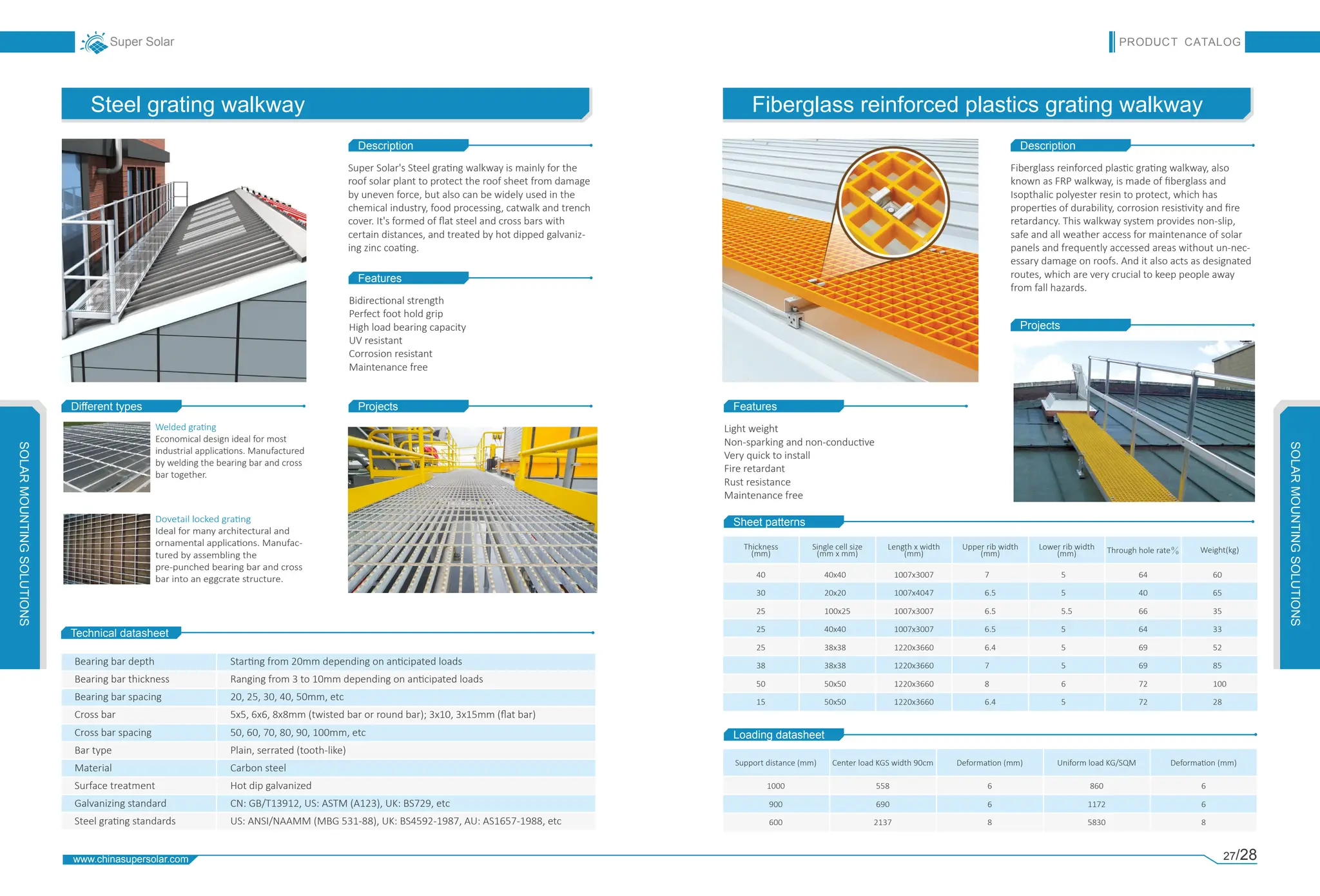 Super Solar Mounting Solutions Catalog 2022.pdf