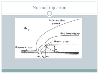 Supersonic combustion | PDF