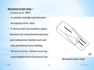 Supersonic Combustion Instability | PPT