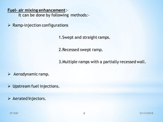 Supersonic Combustion Instability | PPT