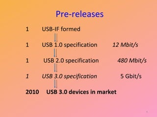 Super speed usb3.0 | PPT