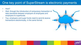 SuperStream & SybizSuper | PPTX