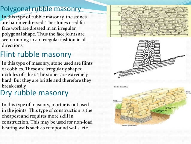 A PowerPoint Presentation On Superstructure