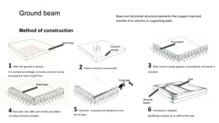 Superstructure | PDF