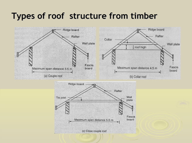 Superstructure construction | PPT
