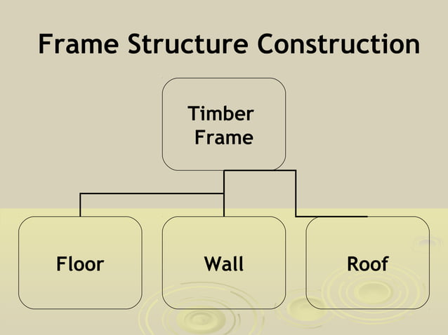 Superstructure construction | PPT