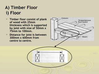 Superstructure construction | PPT