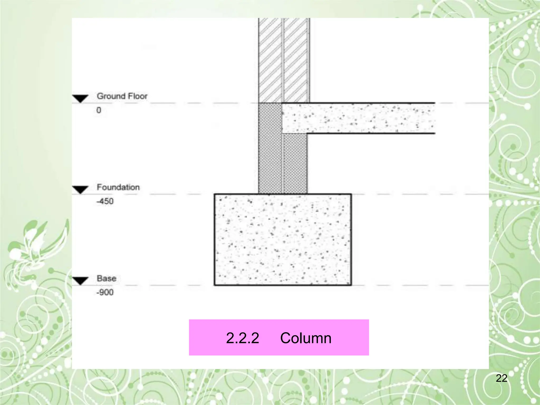 superstructure ppt.ppt
