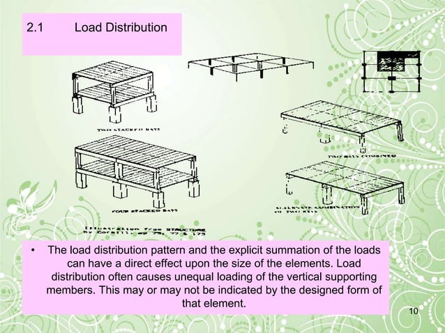 superstructure ppt.ppt