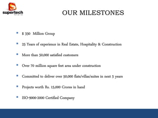 Supertech supernova Studio Apartments Noida || 9811822426 | PDF