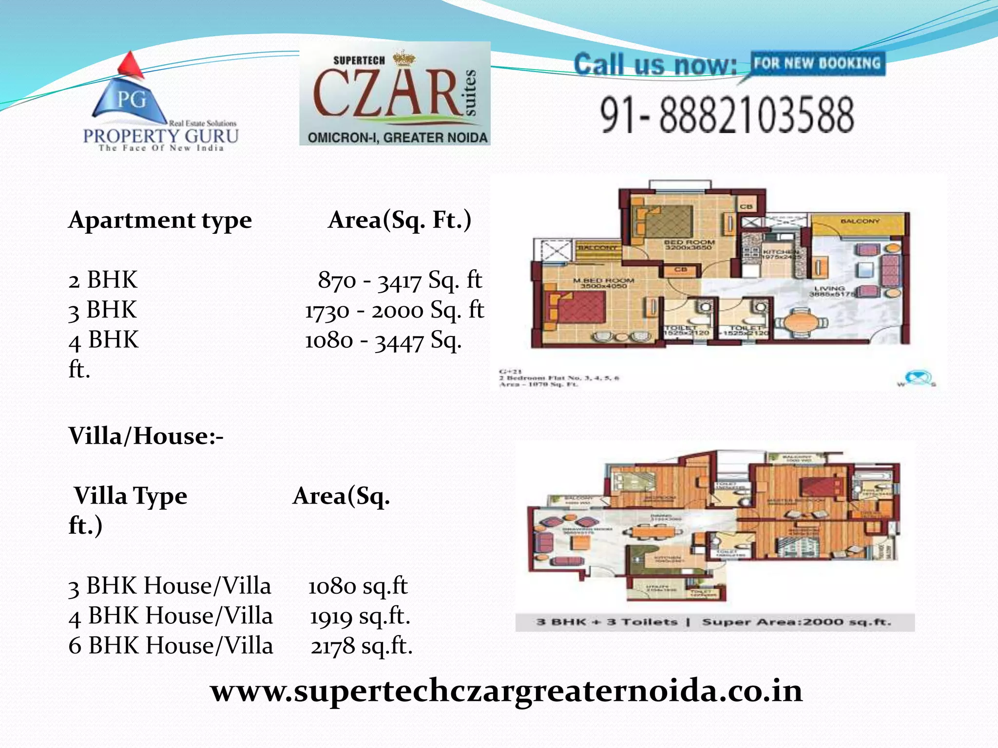 Supertech czar | PPTX