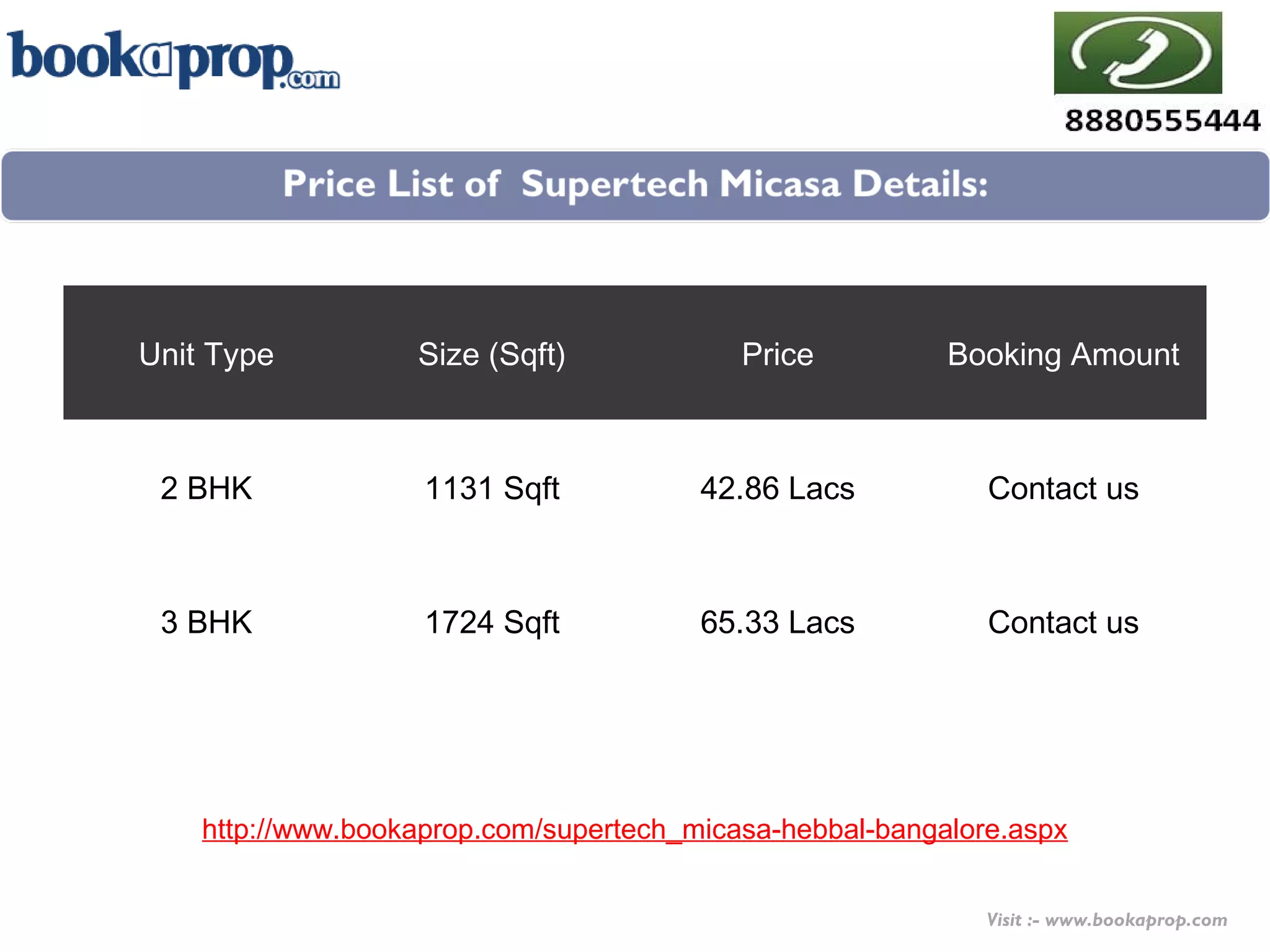 Supertech micasa | PPT