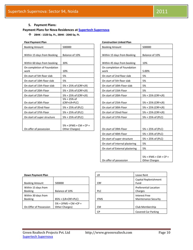 Supertech supernova | PDF