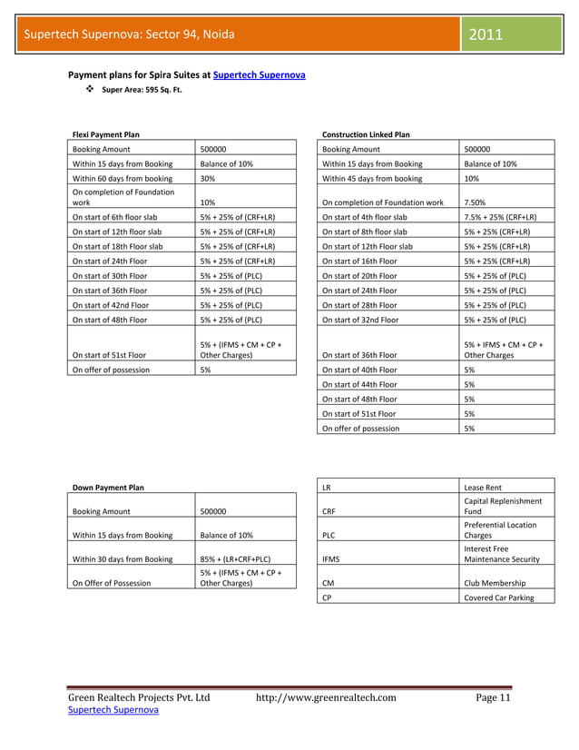 Supertech supernova | PDF