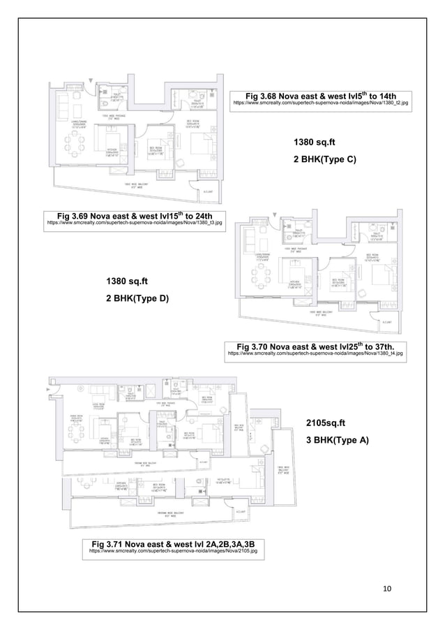 Supertech supernova | PDF