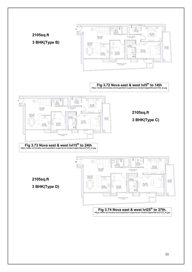 Supertech supernova | PDF