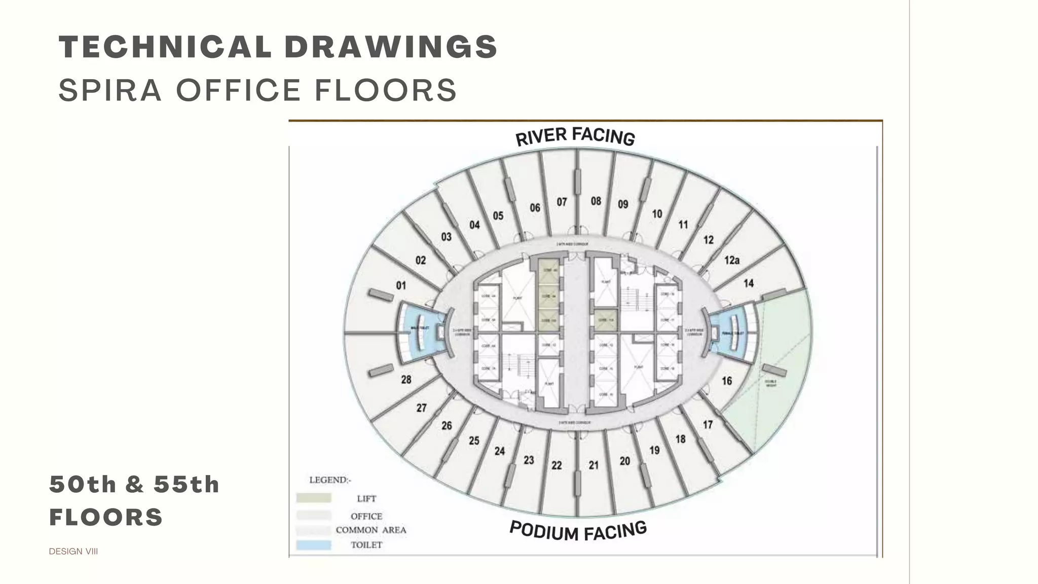 Supertech supernova | PDF