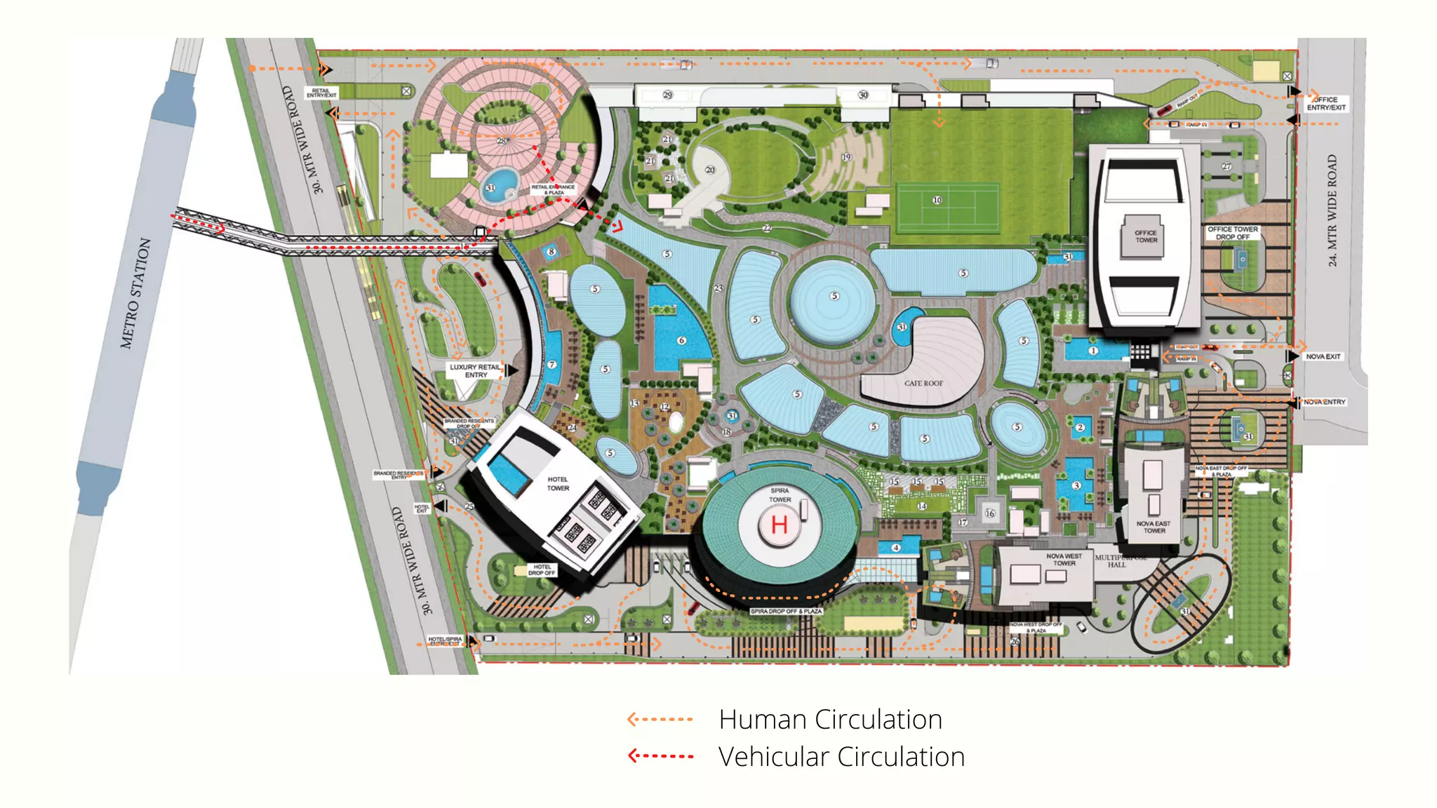 Supertech supernova | PDF