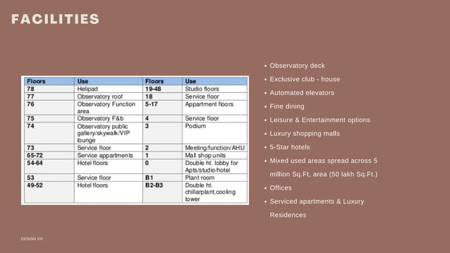Supertech supernova | PDF | Civil Engineering Industry | Industries