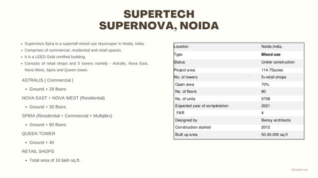 Supertech supernova | PDF | Civil Engineering Industry | Industries