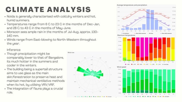 Supertech supernova | PDF | Civil Engineering Industry | Industries
