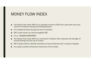 MFI and Supertrend Indicators | PPT