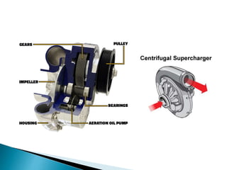 Supercharger & turbocharger | PPTX