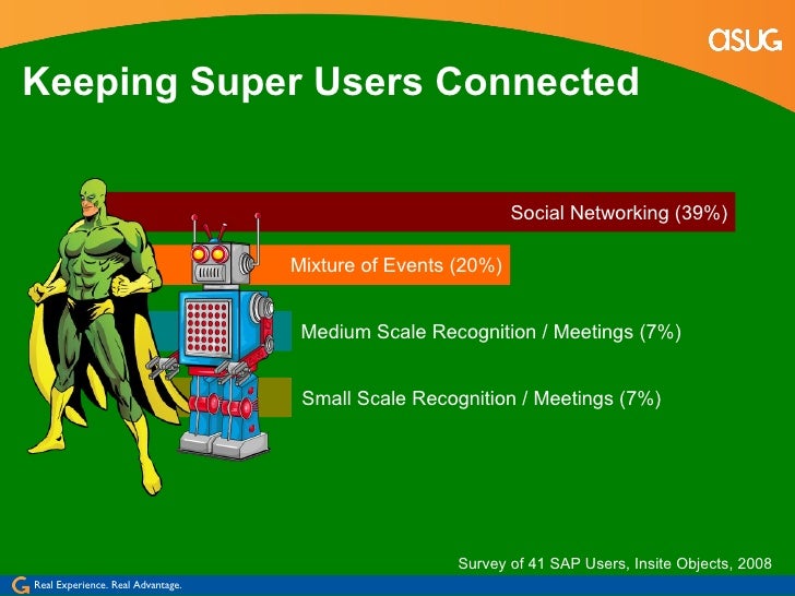 The Super User in SAP