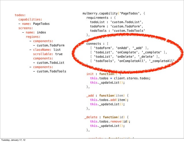 Mulberry: A Mobile App Development Toolkit | PPT