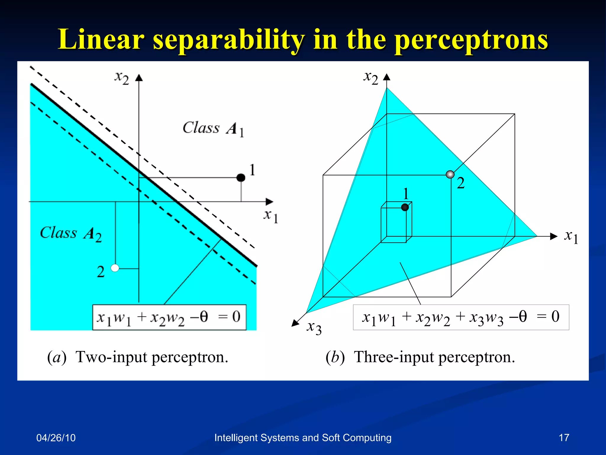 Supervised Learning | PPT