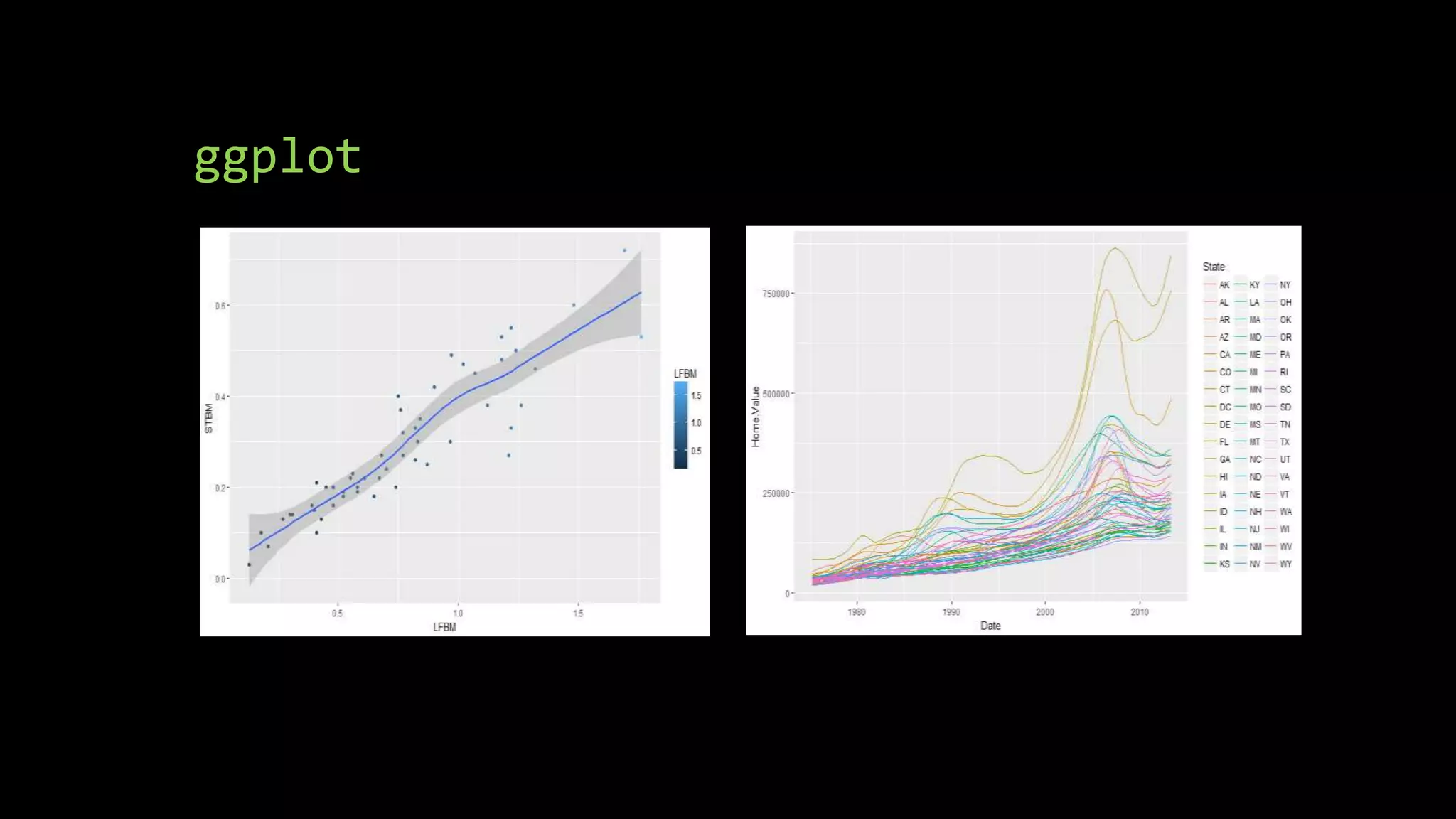 Supervised Machine Learning in R | PPT Supervised Machine Learning in R | PPT
