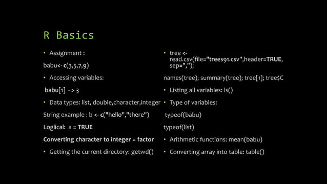 Supervised Machine Learning in R | PPTX | Computing | Technology & Computing