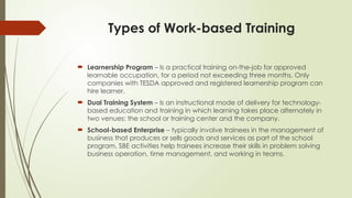 Supervised Work-Based Learning: A Guide.pptx
