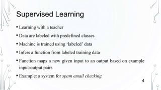 Advanced Working Principles on Supervised and Unsupervised Learning | PPTX