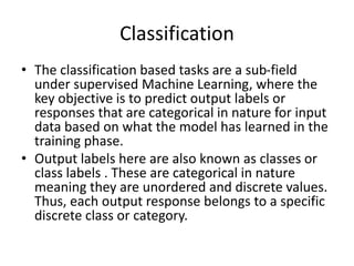 Supervised and Unsupervised Learning.pptx