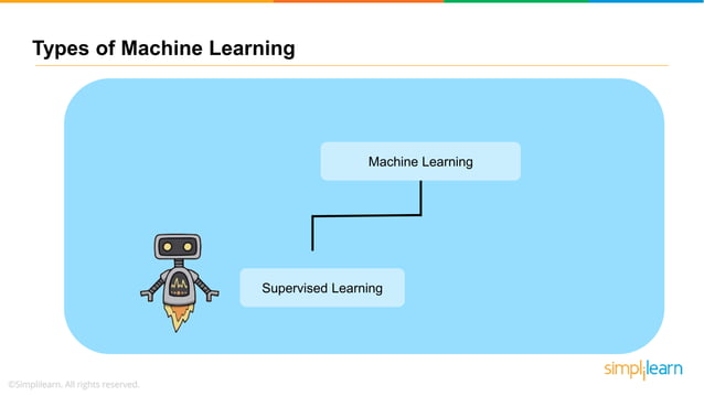 Supervised and Unsupervised Learning In Machine Learning | Machine ...