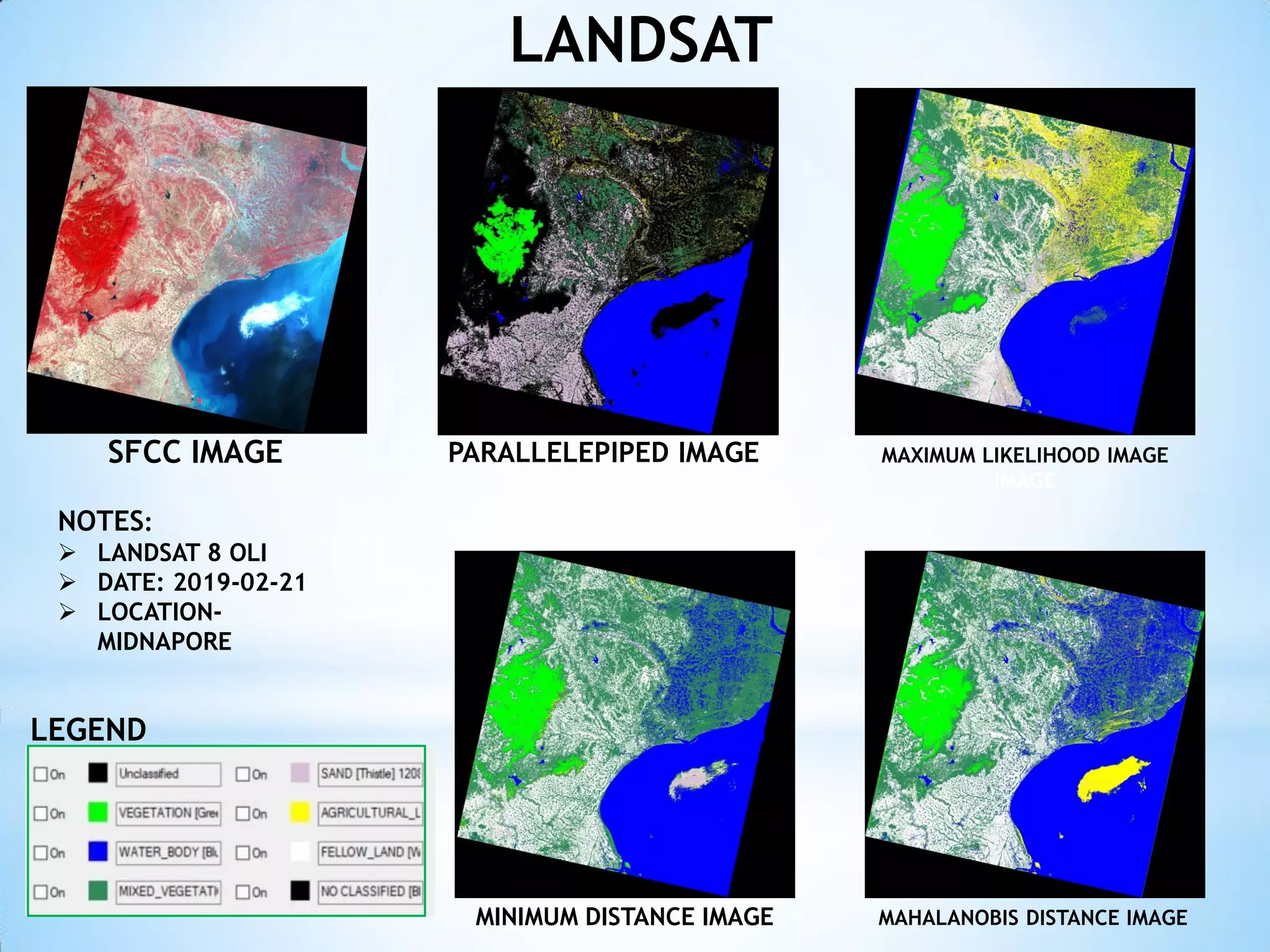 Supervised classification | PDF