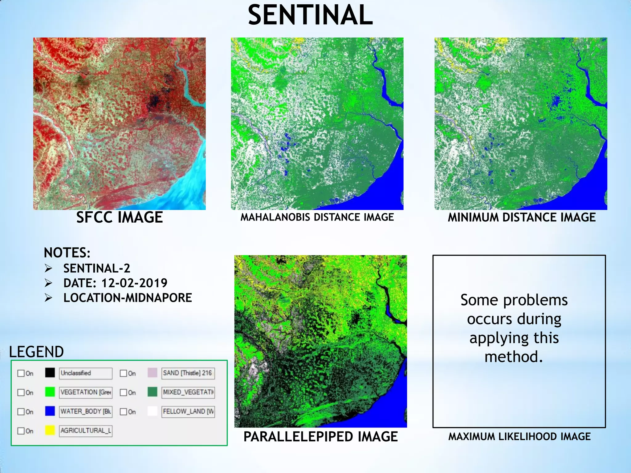 Supervised classification | PDF