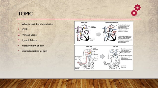 Supervised clinical practice presentation.pptx