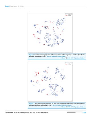 Supervised deep learning_embeddings_for_the_predic | PDF | Cancer ...