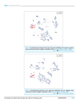 Supervised deep learning_embeddings_for_the_predic | PDF | Cancer ...