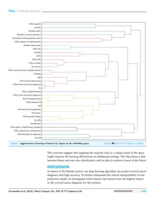 Supervised deep learning_embeddings_for_the_predic | PDF | Cancer ...