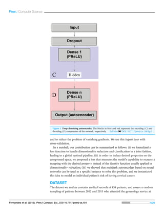 Supervised deep learning_embeddings_for_the_predic | PDF | Cancer ...